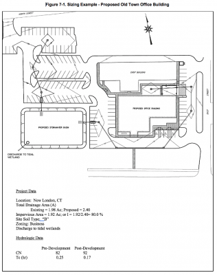 Chapter 7: Hydrologic Sizing Criteria for Stormwater Treatment ...