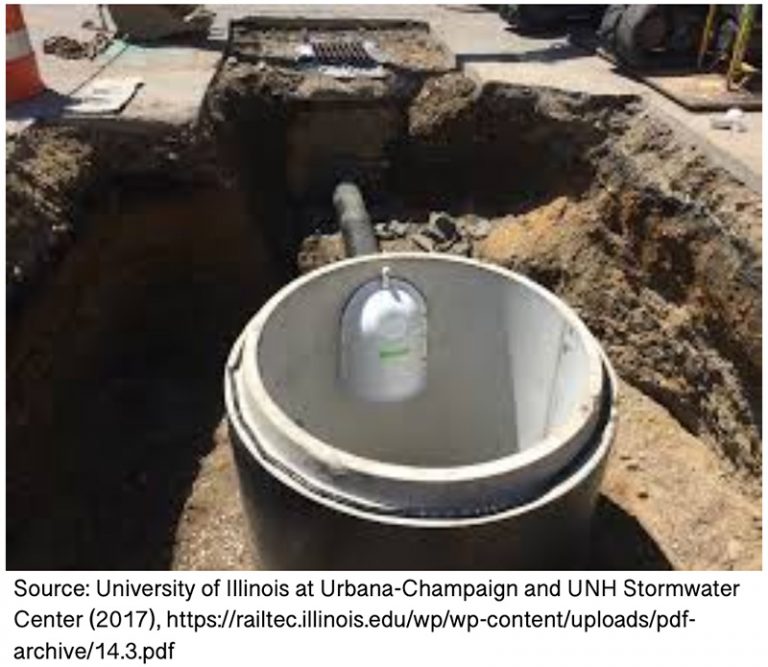 Deep Sump Hooded Catch Basin | CT Stormwater Quality Manual | CT DEEP's ...