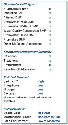 Oil Grit Separator | CT Stormwater Quality Manual