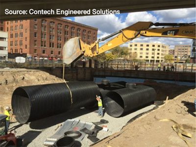 Underground Detention | CT Stormwater Quality Manual